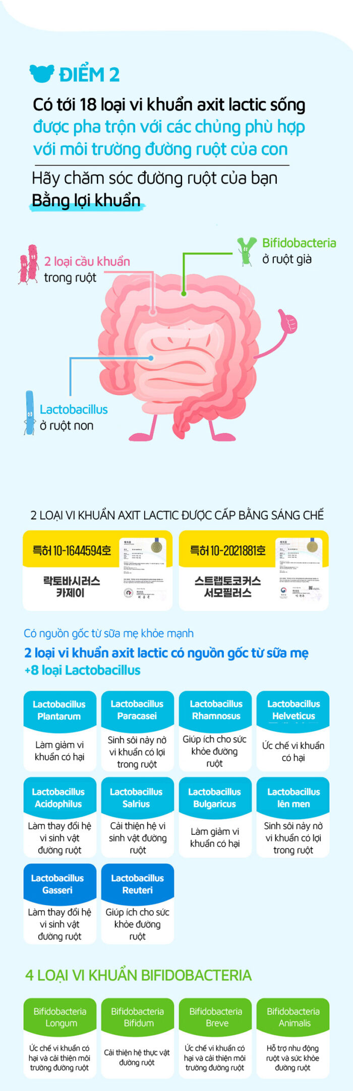 Nutri D-Day Baby&Kids Probiotics Live Lactic Acid Bacteria kẹo nhai sữa ...